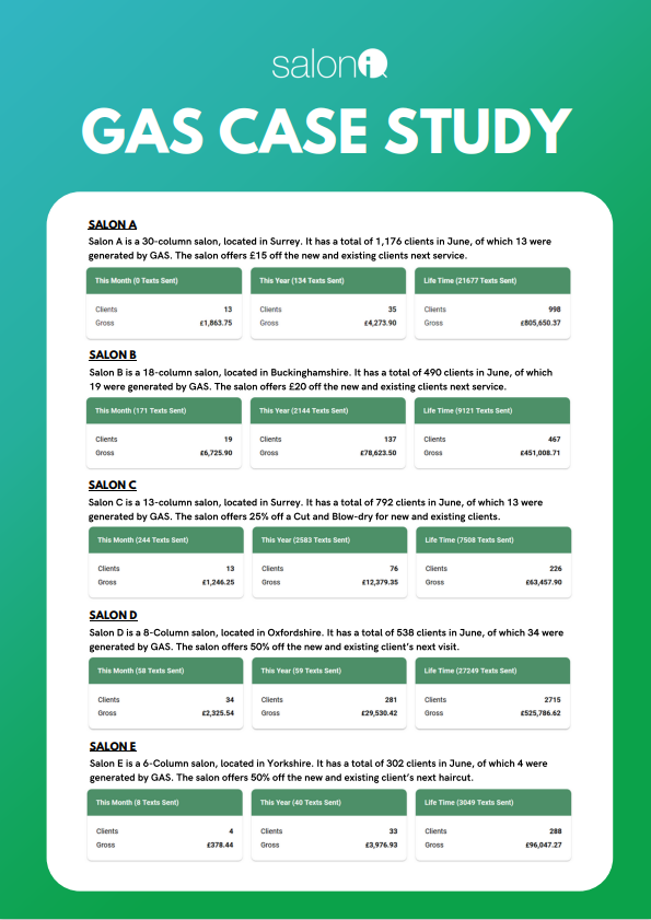 GAS Case Studies